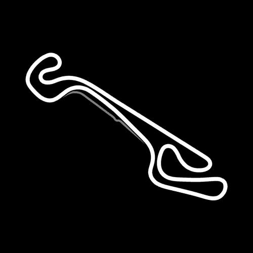 Nogaro | Track Mod | Assetto World