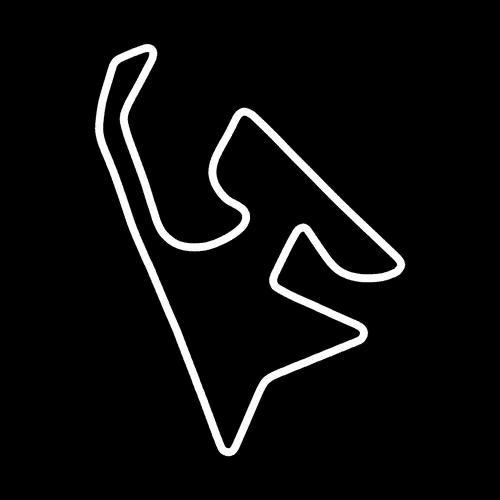 Navarra | Track Mod | Assetto World