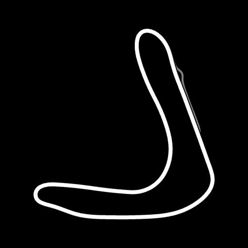 Rockingham Motor Speedway Handling | Track Mod | Assetto World