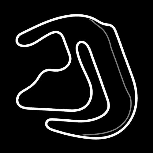 Rockingham Motor Speedway Handling | Track Mod | Assetto World