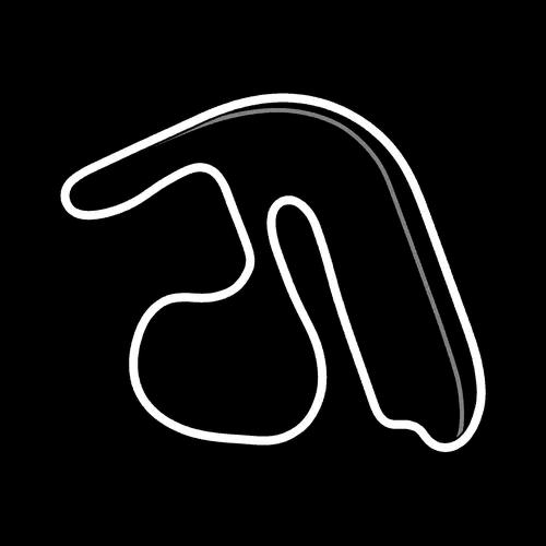 Rockingham Motor Speedway Handling | Track Mod | Assetto World