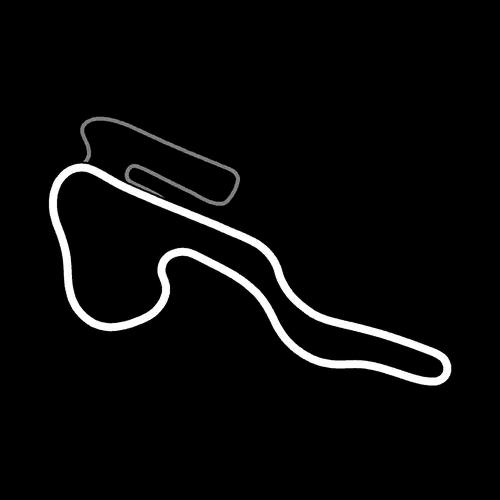 Helsinki International Circuit 2023 F1 | Track Mod | Assetto World